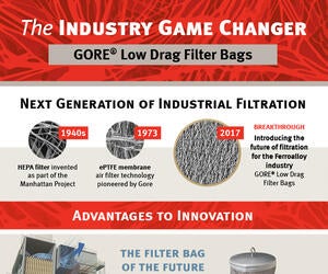 Manches GORE® LOW DRAG Filter Bags (faible résistance au flux) | Gore